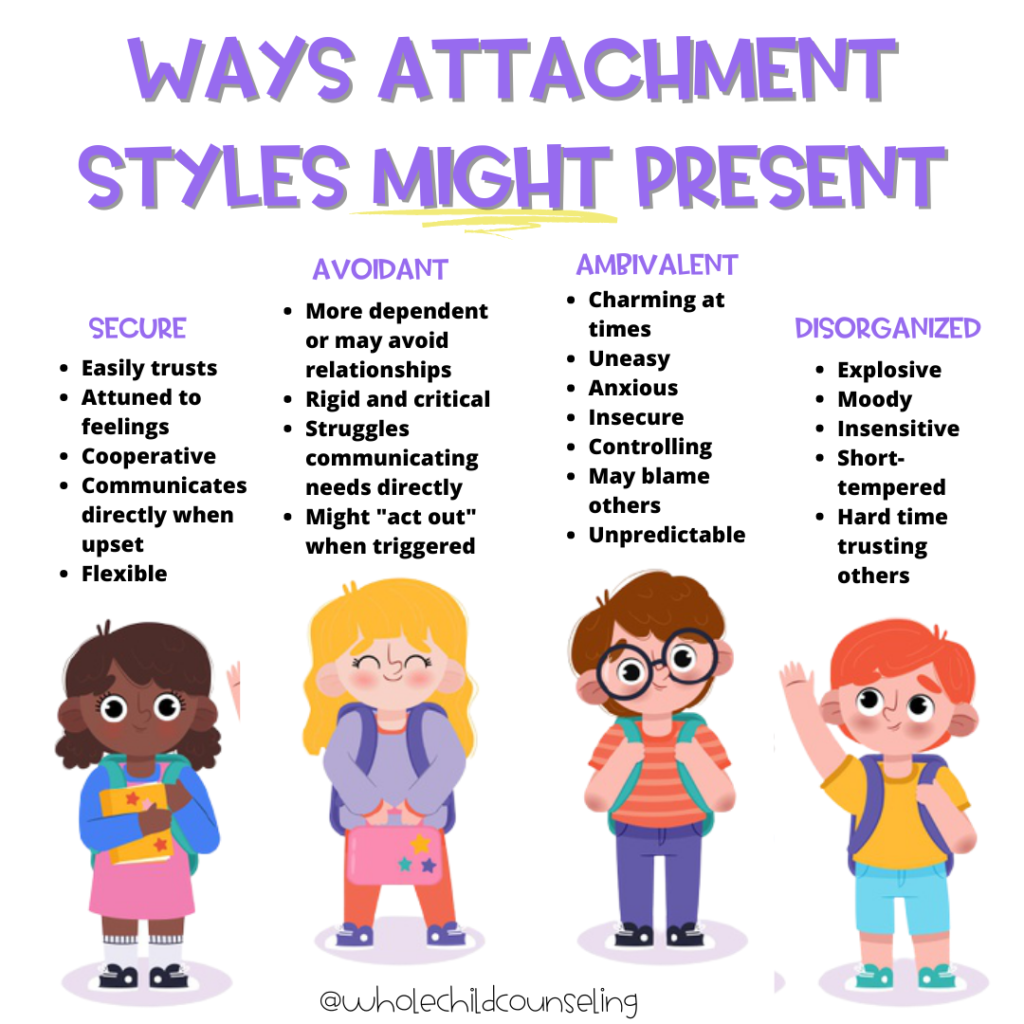 Anthropomorphism & Object Attachment: Why We Love Things Like People